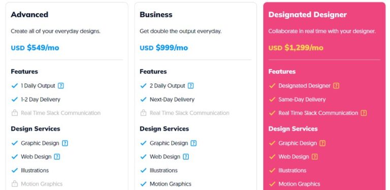 What is ManyPixels? - Unlimited Graphic Design Service