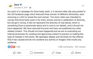 The Marketing Blunder of Dove’s 2017 Real Beauty Ad - Unlimited Graphic ...
