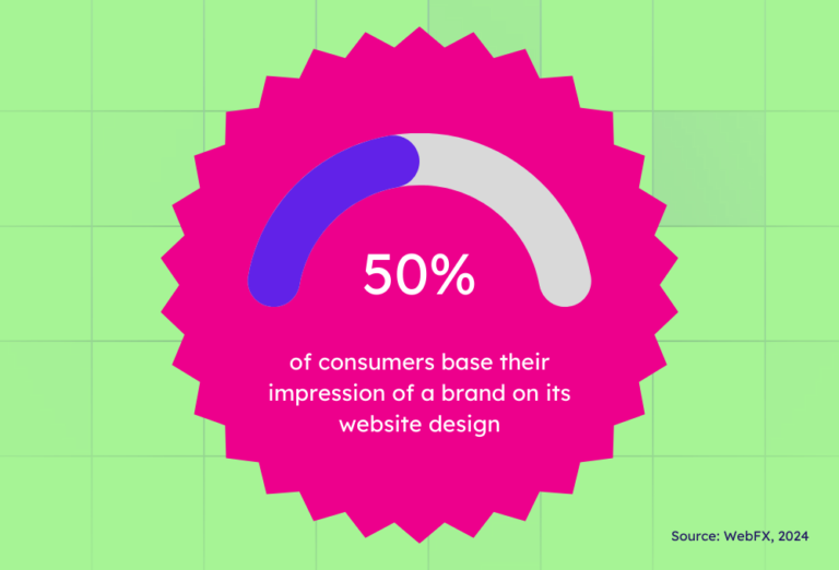 How to Choose Graphic Design Packages for Small Businesses - Unlimited ...